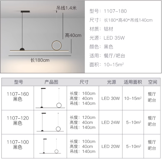 Bosh - LEDs Pendant Light – Lux-lumens