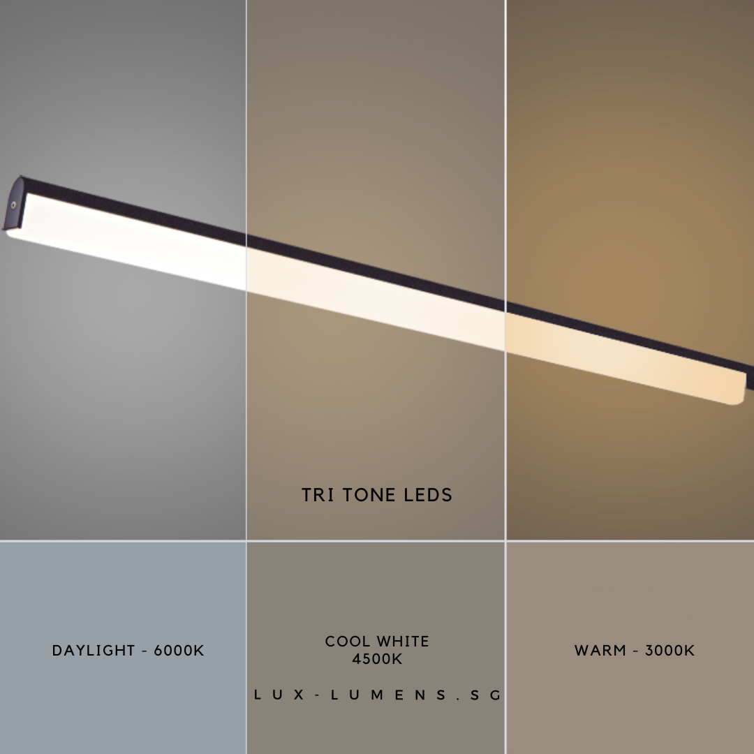 Aero (IV) - Contemporary LEDs Pendant Light – Lux-lumens