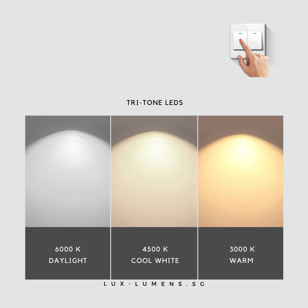 Bogen - Scandinavian Pendant Light – Lux-lumens