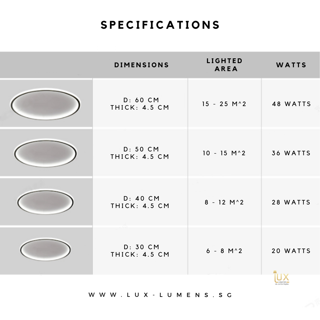 Aureola - Round LEDs Ceiling Light – Lux-lumens