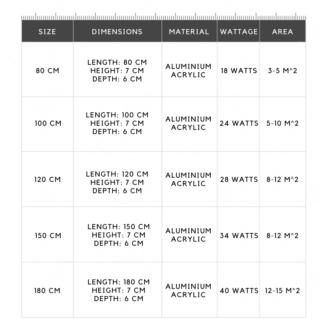 Zion - LEDs Wall Lamp – Lux-lumens