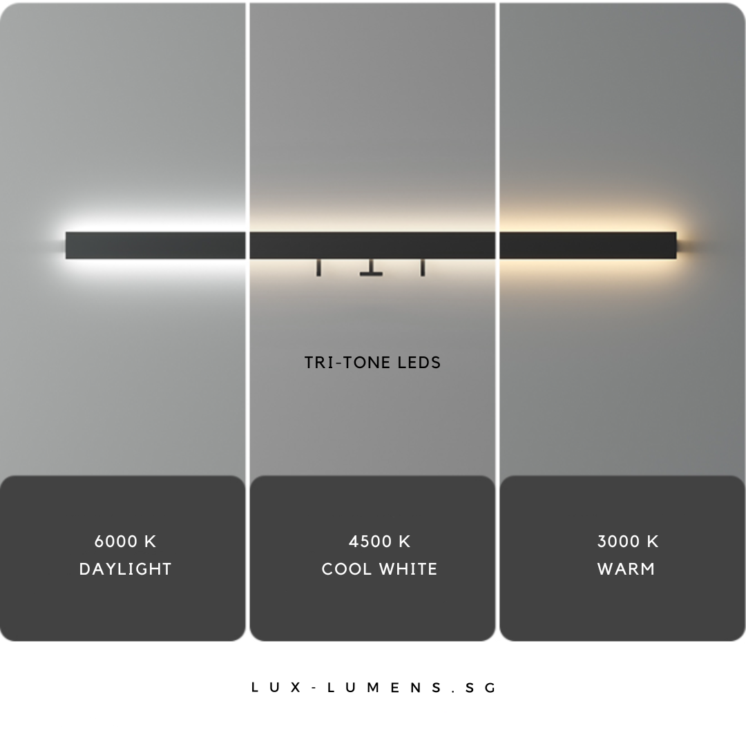 Zion - LEDs Wall Lamp – Lux-lumens